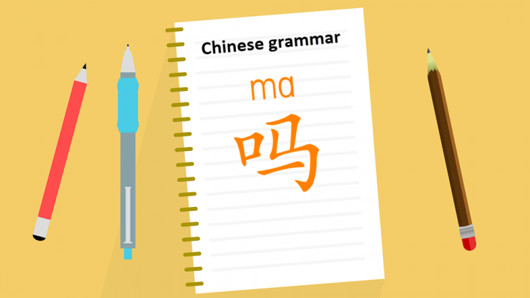How to Use 吗 (ma) in Chinese Grammar